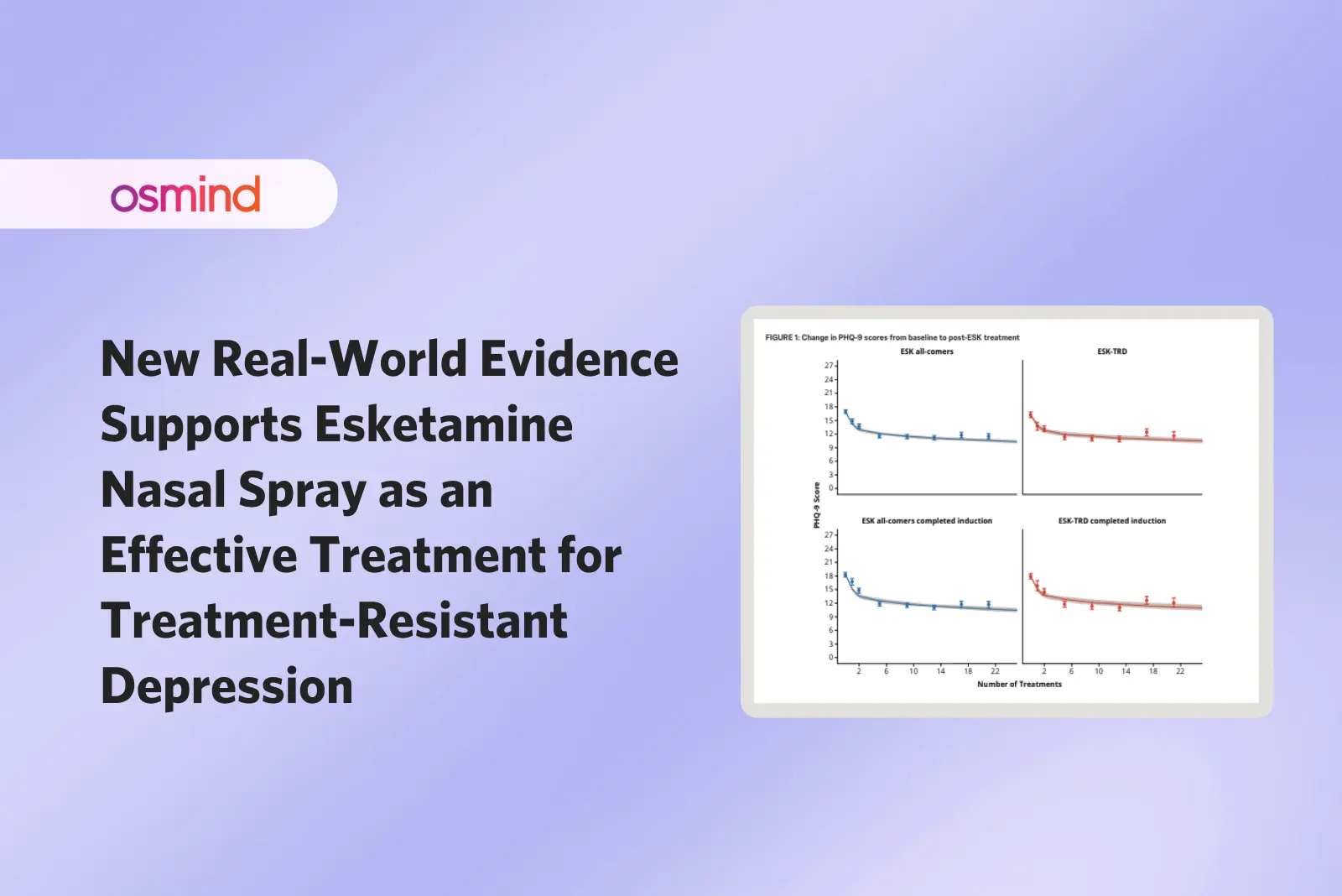 Real-World Evidence for Esketamine in TRD | Osmind